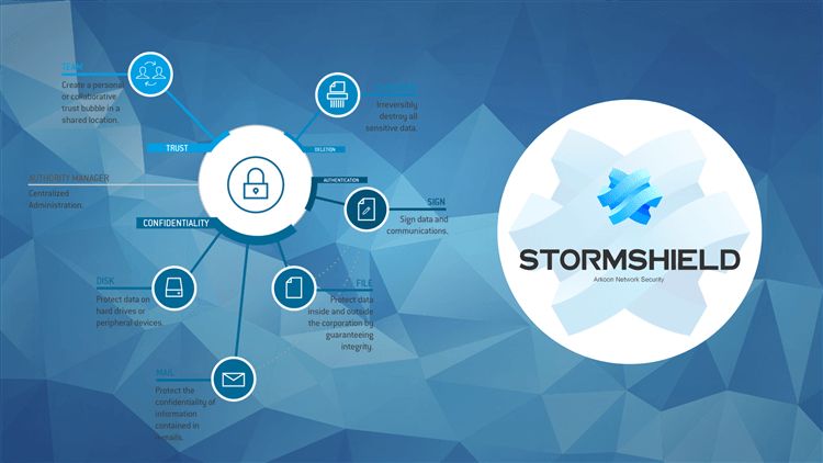 Formation Stormshield (1/2) : Le Guide Complet | Alphorm.com