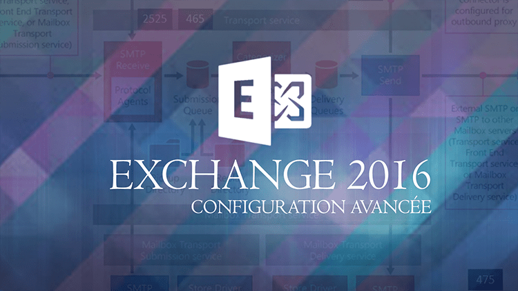 Formation Exchange 2016 - Configuration Avancée