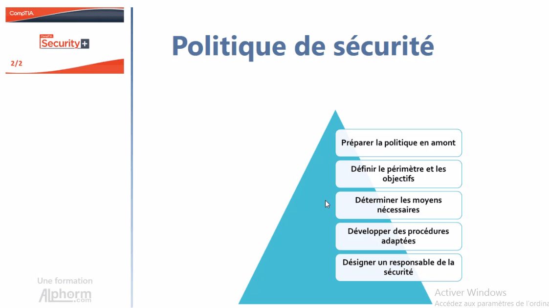 MEILLEUR TUTO GRATUIT Comptia Security+ (2/2) : Réussir la ... MEILLEUR TUTO GRATUIT Comptia Security+ (2/2) : Réussir la ...