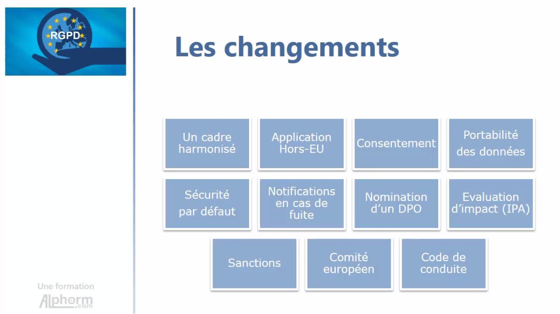 MEILLEUR TUTO GRATUIT Comprendre le RGPD : Règlement Général Européen ... MEILLEUR TUTO GRATUIT Comprendre le RGPD : Règlement Général Européen ...