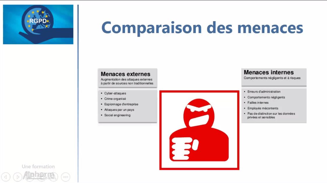 MEILLEUR TUTO GRATUIT Comprendre le RGPD : Règlement Général Européen ... MEILLEUR TUTO GRATUIT Comprendre le RGPD : Règlement Général Européen ...
