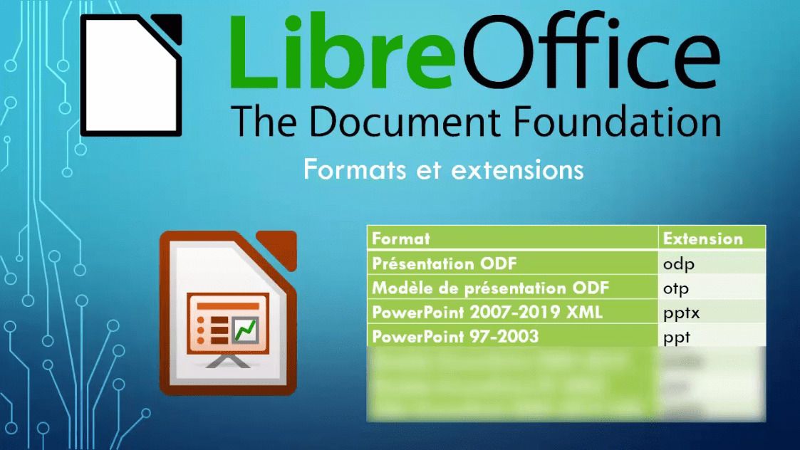 tutoriel libreoffice impress pdf