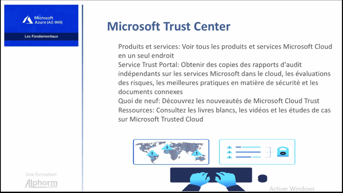MEILLEUR TUTO GRATUIT Microsoft Azure (AZ-900) : Les Fondamentaux ...