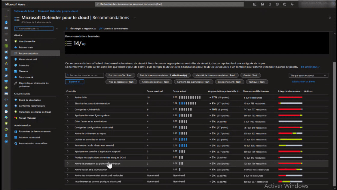 MEILLEUR TUTO GRATUIT Microsoft Azure (AZ-303) : Architect Technologies ... MEILLEUR TUTO GRATUIT Microsoft Azure (AZ-303) : Architect Technologies ...