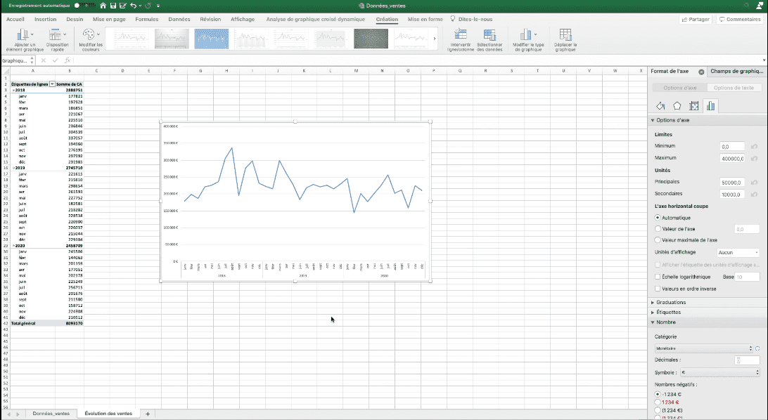 Excel 2019 : Concevoir un Tableau de Bord Interactif