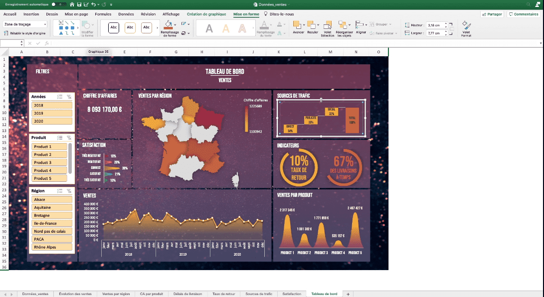 Excel 2019 : Concevoir un Tableau de Bord Interactif