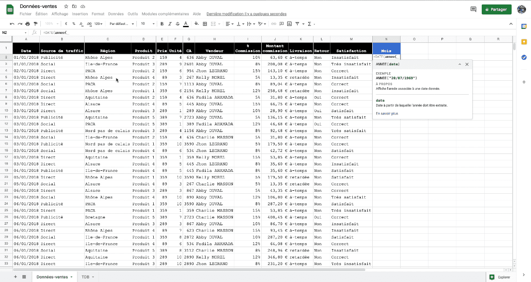 Google Sheets : Créer un Tableau de Bord Collaboratif