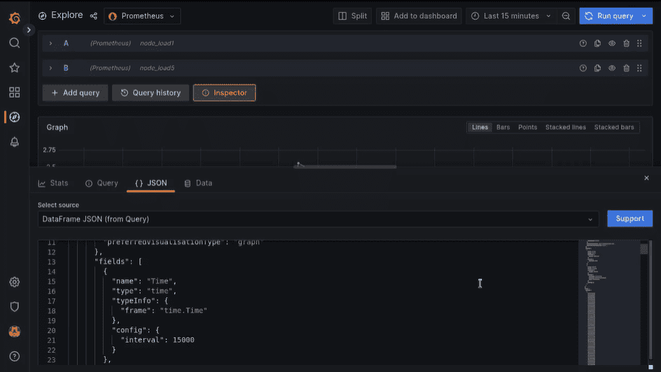 Formation : Visualisation des données avec Prometheus et Grafana