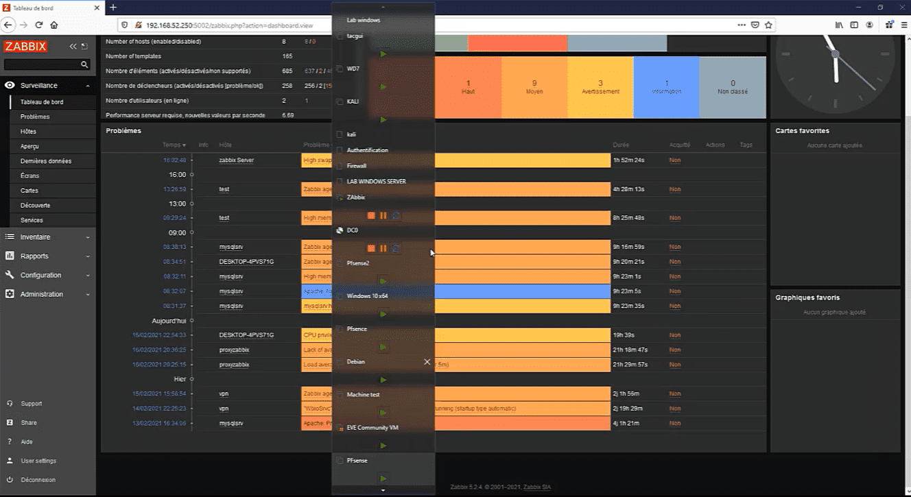 Formation Zabbix : Maîtrisez l'Administration et la Supervision