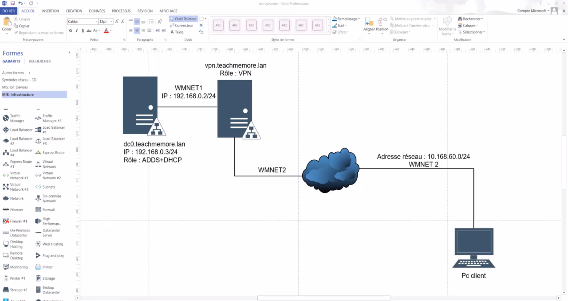 Windows Server 2023 (2/2) : Maîtriser l'Administration Système