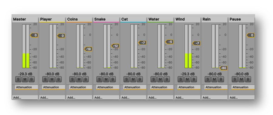 Formation : Gestion Audio dans Unity