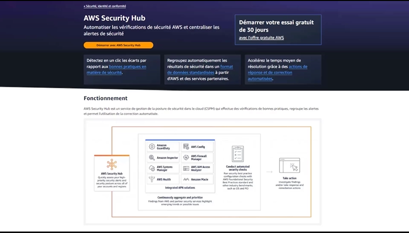 AWS Certified Data Engineer Associate (2/2) | Formation
