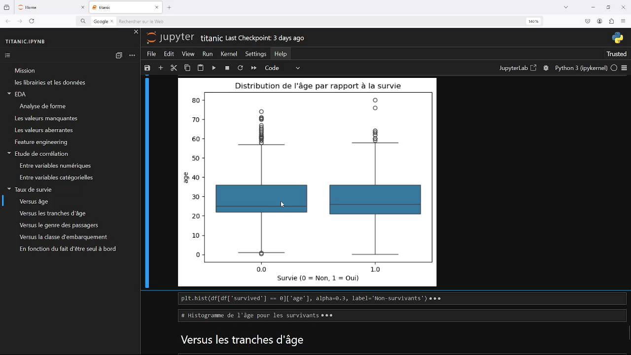 Initiation à la Data Science - Formation Pratique
