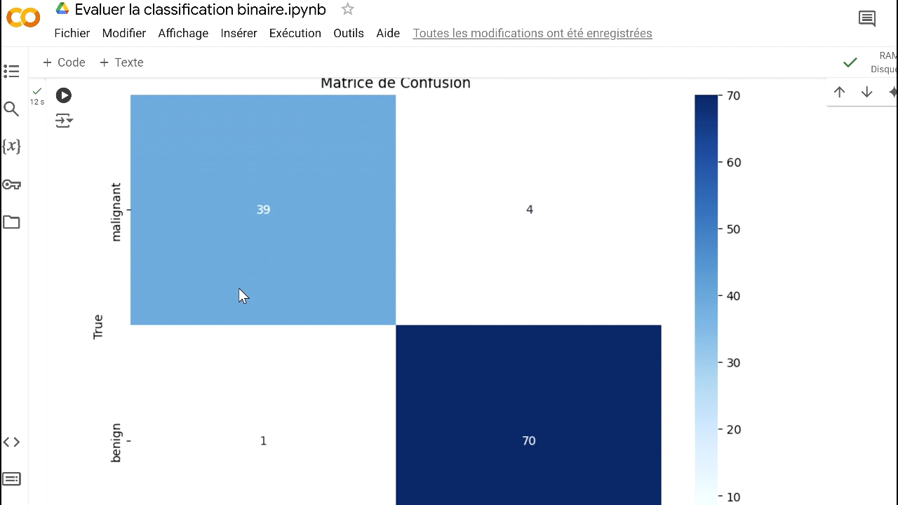 Formation Machine Learning : Apprentissage Supervisé et Productivité