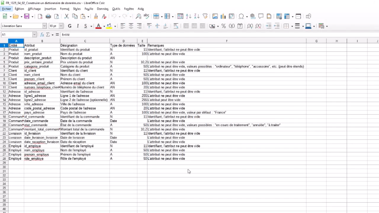 Formation Merise et SQL : Conception et Gestion de Bases de Données