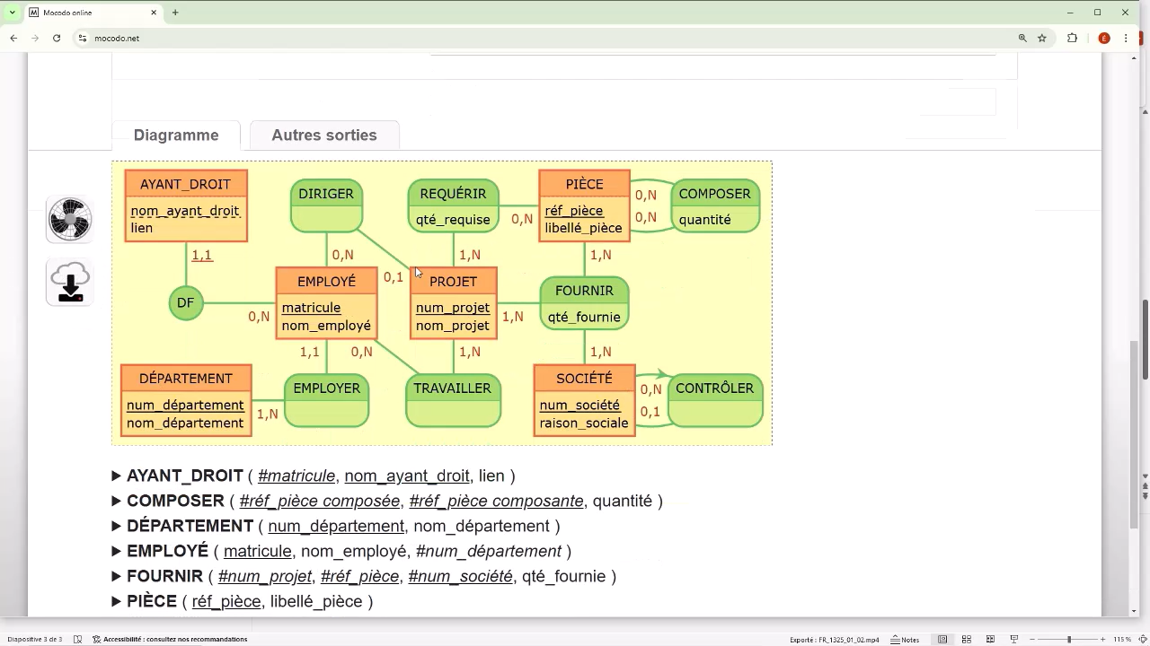 Formation Merise et SQL : Conception et Gestion de Bases de Données