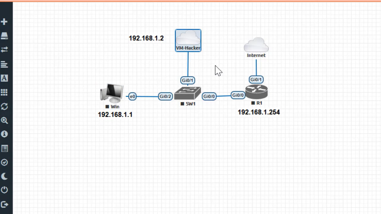 CCNA 200-301 Sécurité Réseau - Formation Complète