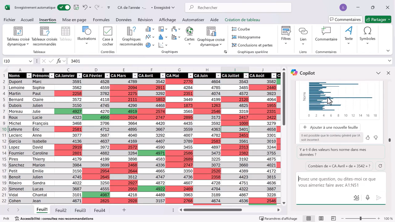 Copilot Microsoft 365 : Boostez Votre Productivité