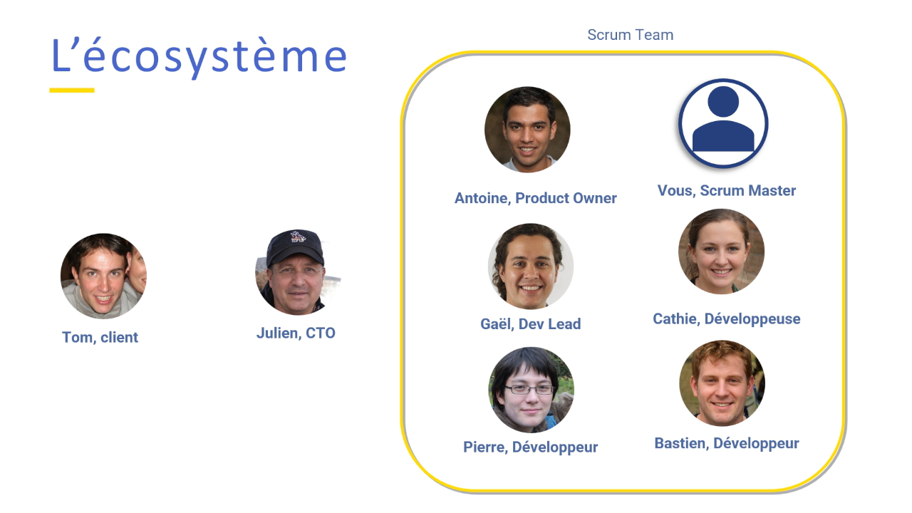 Scrum Master Avancé - Certification PSM II (1/3)