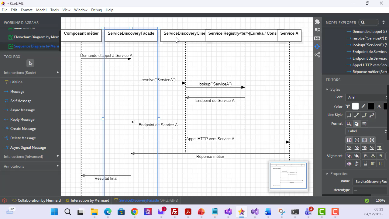 Fondamentaux Architecture Logicielle Moderne