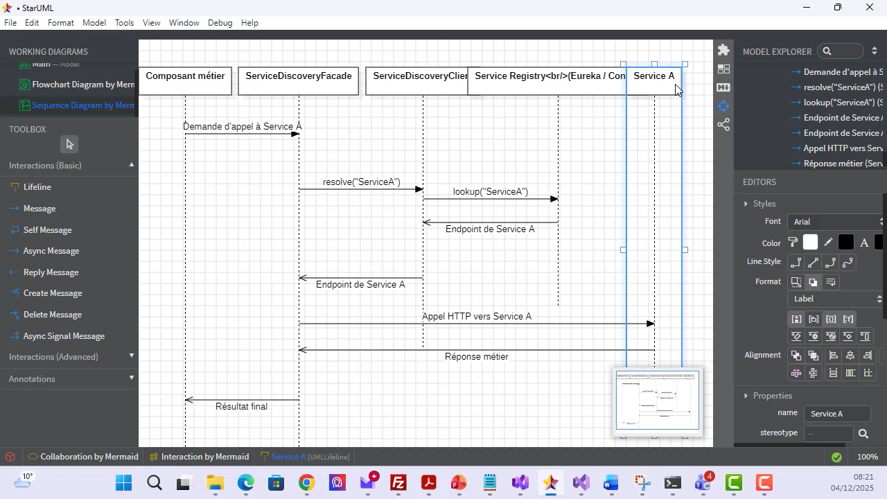 Fondamentaux Architecture Logicielle Moderne