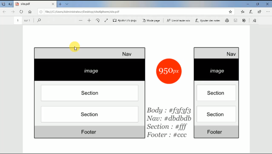 Apprenez Html Et Css En Ligne Formation Complète 6381