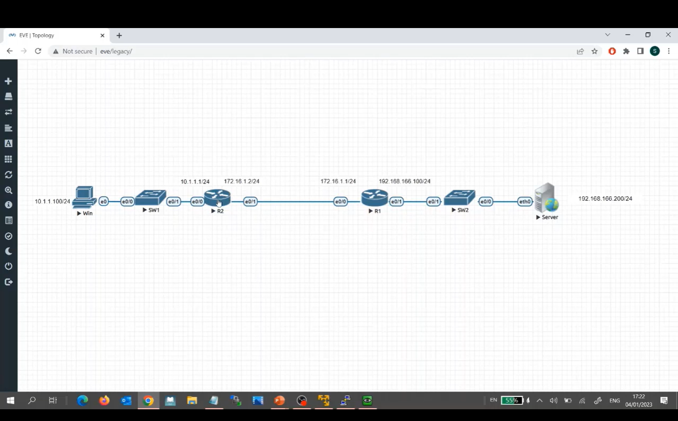 Cisco CCNA 200-301 : Dépannage, IPv6 et routage statique
