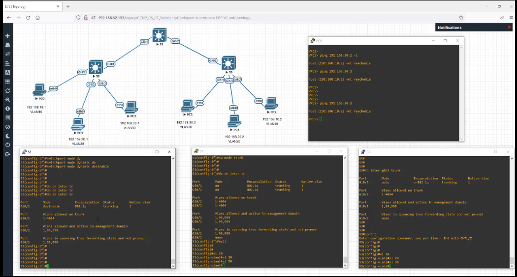 Formation Cisco CCNP ENCOR 350-401 : Certification