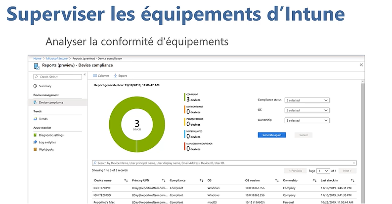 Parcours de formation Microsoft 365 - Certificats et Compétences
