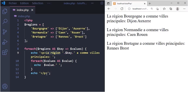 PHP 8 : Contrôles et Fonctions - Formation Complète