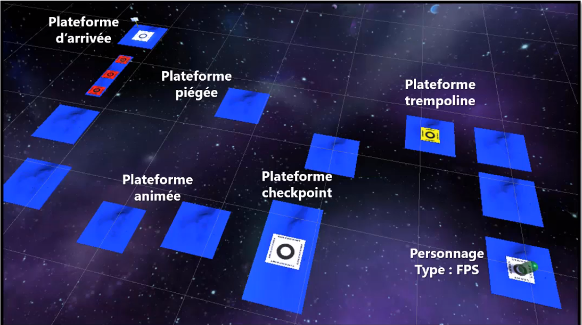 Unity : Découvrir les bases - Formation Débutant